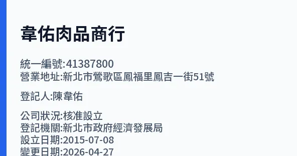 韋佑肉品商行的照片-統編 41387800(新北市) 公司登記資料與營業項目詳細圖表