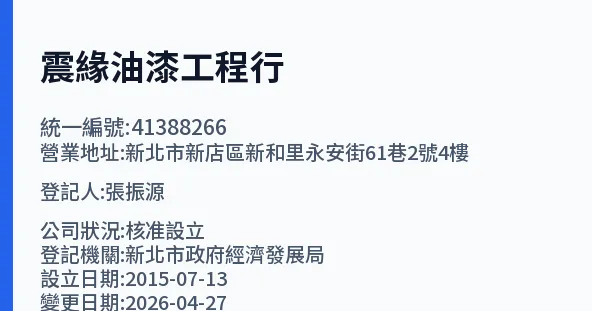 震緣油漆工程行的照片-統編 41388266(新北市) 公司登記資料與營業項目詳細圖表