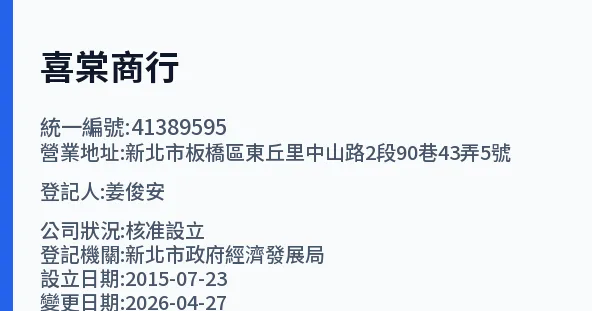 喜棠商行的照片-統編 41389595(新北市) 公司登記資料與營業項目詳細圖表