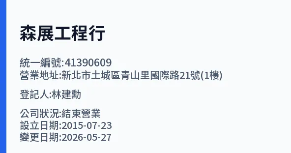 森展工程行的照片-統編 41390609(新北市) 公司登記資料與營業項目詳細圖表