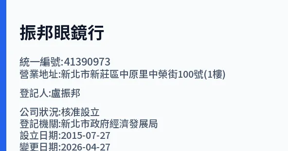 振邦眼鏡行的照片-統編 41390973(新北市) 公司登記資料與營業項目詳細圖表
