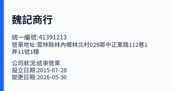 魏記商行的照片-統編 41391213(雲林縣) 公司登記資料與營業項目詳細圖表