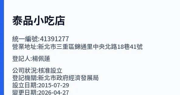 泰品小吃店的照片-統編 41391277(新北市) 公司登記資料與營業項目詳細圖表