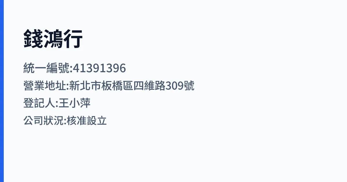 錢鴻行 - 統編 41391396(新北市) 公司登記資料與營業項目詳細圖表