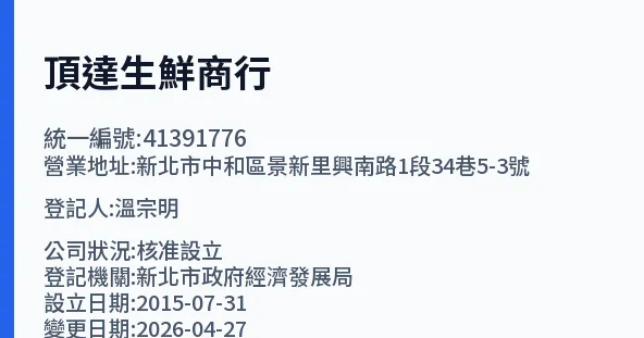 頂達生鮮商行的照片-統編 41391776(新北市) 公司登記資料與營業項目詳細圖表