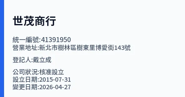 世茂商行的照片-統編 41391950(新北市) 公司登記資料與營業項目詳細圖表