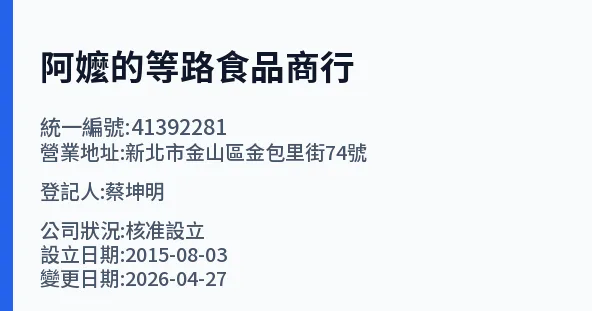 阿嬤的等路食品商行的照片-統編 41392281(新北市) 公司登記資料與營業項目詳細圖表