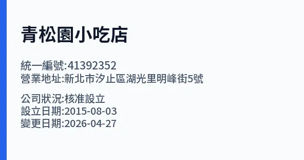 青松園小吃店的照片-統編 41392352(新北市) 公司登記資料與營業項目詳細圖表