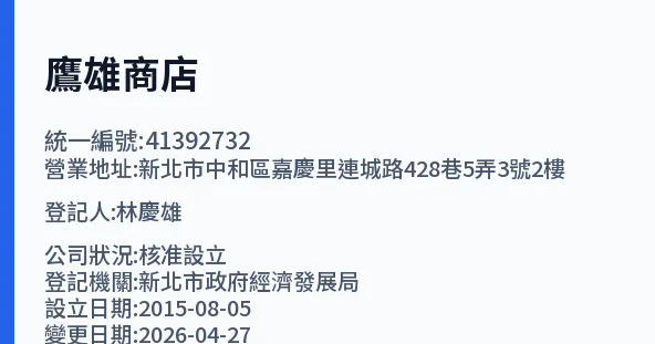 鷹雄商店的照片-統編 41392732(新北市) 公司登記資料與營業項目詳細圖表