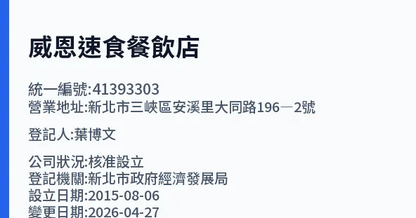 威恩速食餐飲店的照片-統編 41393303(新北市) 公司登記資料與營業項目詳細圖表