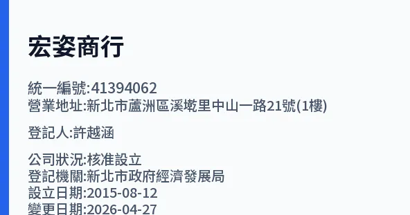 宏姿商行的照片-統編 41394062(新北市) 公司登記資料與營業項目詳細圖表