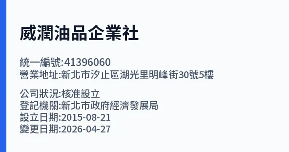 威潤油品企業社的照片-統編 41396060(新北市) 公司登記資料與營業項目詳細圖表