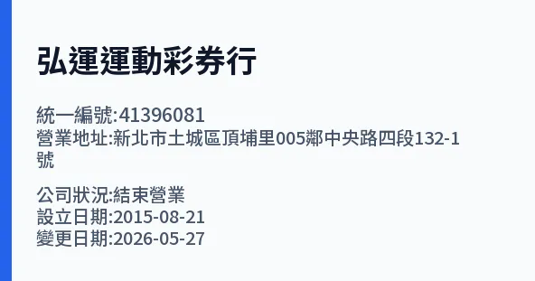 弘運運動彩券行的照片-統編 41396081(新北市) 公司登記資料與營業項目詳細圖表