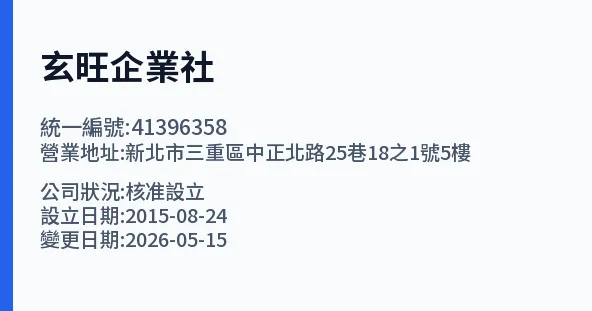 玄旺企業社的照片-統編 41396358(新北市) 公司登記資料與營業項目詳細圖表