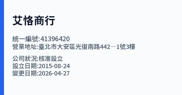 艾恪商行的照片-統編 41396420(臺北市) 公司登記資料與營業項目詳細圖表