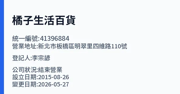 橘子生活百貨的照片-統編 41396884(新北市) 公司登記資料與營業項目詳細圖表