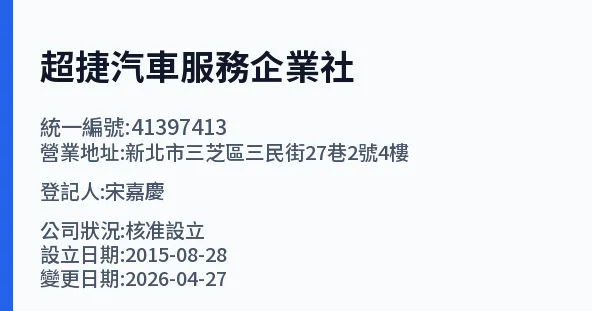 超捷汽車服務企業社的照片-統編 41397413(新北市) 公司登記資料與營業項目詳細圖表