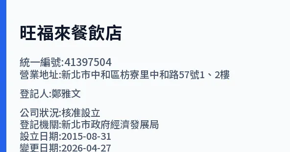 旺福來餐飲店的照片-統編 41397504(新北市) 公司登記資料與營業項目詳細圖表