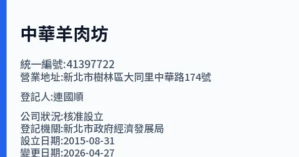中華羊肉坊的照片-統編 41397722(新北市) 公司登記資料與營業項目詳細圖表