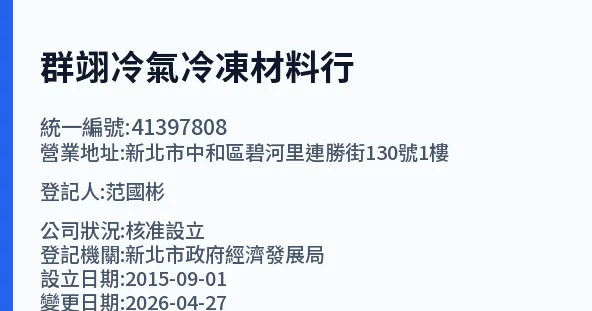 群翊冷氣冷凍材料行的照片-統編 41397808(新北市) 公司登記資料與營業項目詳細圖表
