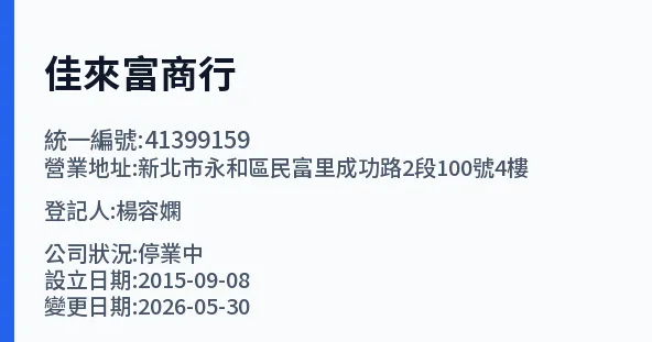 佳來富商行的照片-統編 41399159(新北市) 公司登記資料與營業項目詳細圖表