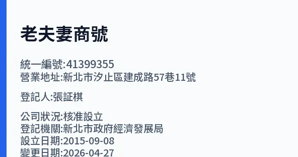 老夫妻商號的照片-統編 41399355(新北市) 公司登記資料與營業項目詳細圖表