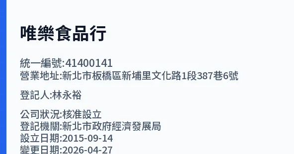 唯樂食品行的照片-統編 41400141(新北市) 公司登記資料與營業項目詳細圖表