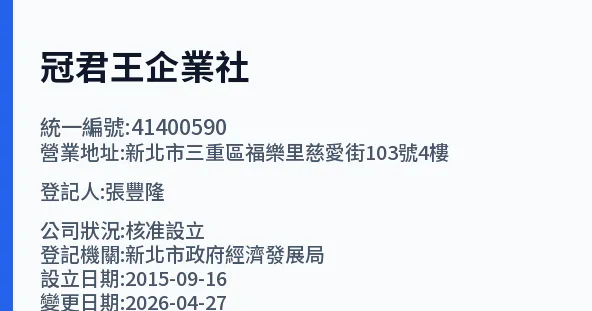 冠君王企業社的照片-統編 41400590(新北市) 公司登記資料與營業項目詳細圖表