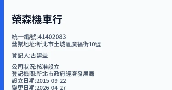 榮森機車行的照片-統編 41402083(新北市) 公司登記資料與營業項目詳細圖表