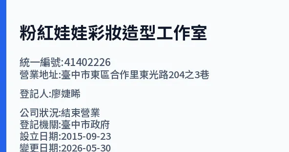 粉紅娃娃彩妝造型工作室的照片-統編 41402226(臺中市) 公司登記資料與營業項目詳細圖表