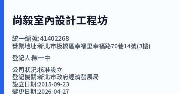 尚毅室內設計工程坊的照片-統編 41402268(新北市) 公司登記資料與營業項目詳細圖表
