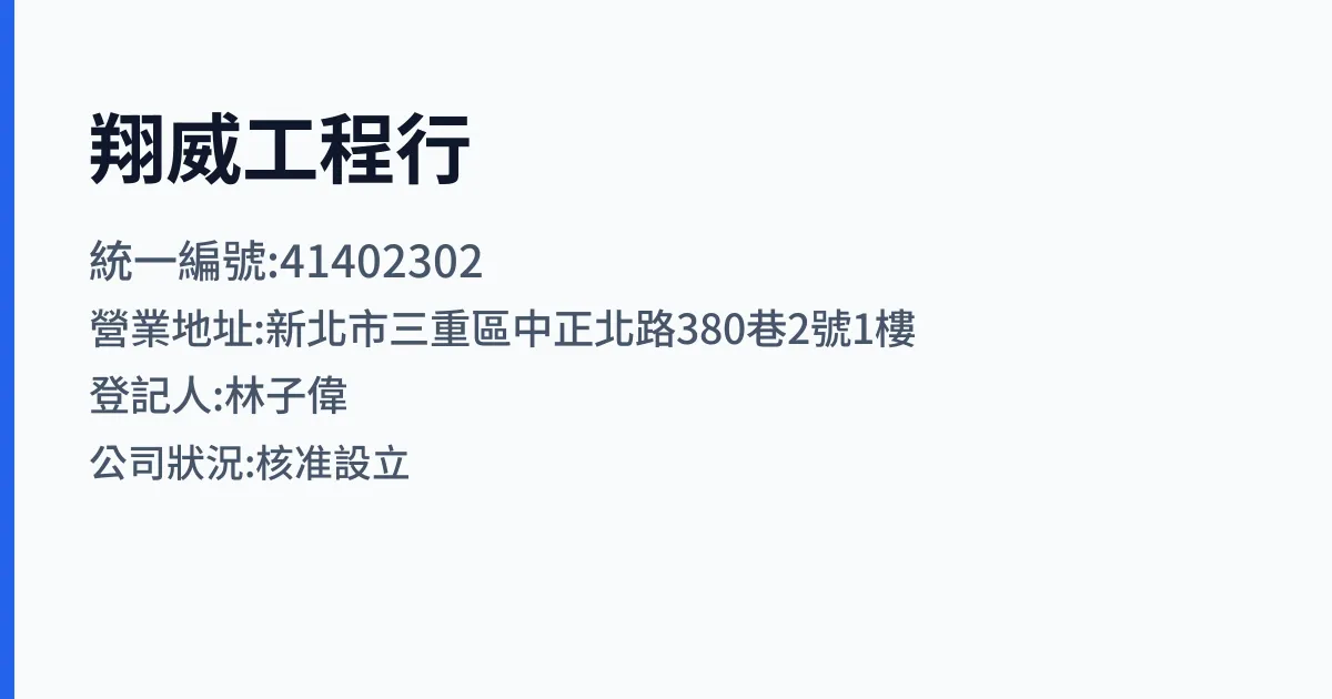 翔威工程行 - 統編 41402302(新北市) 公司登記資料與營業項目詳細圖表