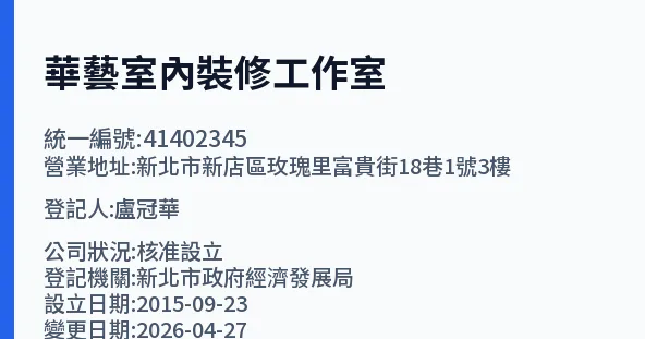 華藝室內裝修工作室的照片-統編 41402345(新北市) 公司登記資料與營業項目詳細圖表