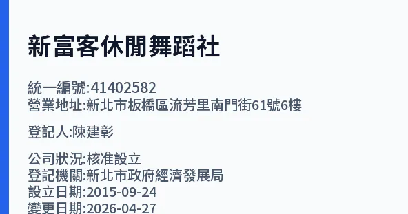 新富客休閒舞蹈社的照片-統編 41402582(新北市) 公司登記資料與營業項目詳細圖表