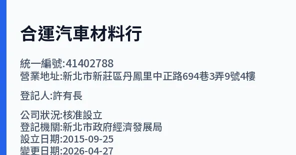 合運汽車材料行的照片-統編 41402788(新北市) 公司登記資料與營業項目詳細圖表