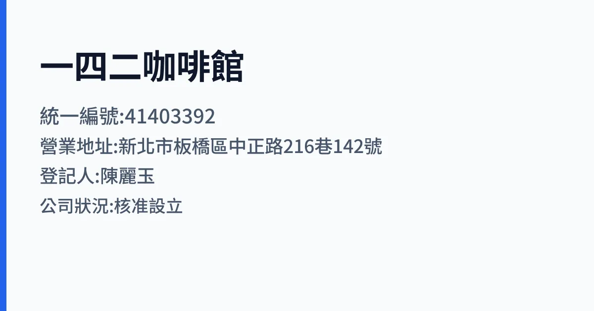 一四二咖啡館 - 統編 41403392(新北市) 公司登記資料與營業項目詳細圖表