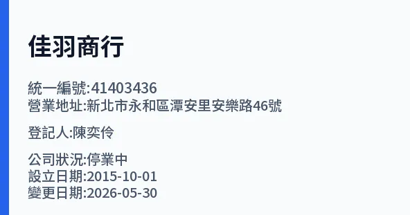 佳羽商行的照片-統編 41403436(新北市) 公司登記資料與營業項目詳細圖表