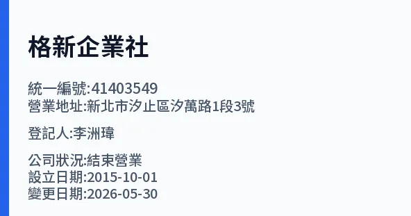 格新企業社的照片-統編 41403549(新北市) 公司登記資料與營業項目詳細圖表