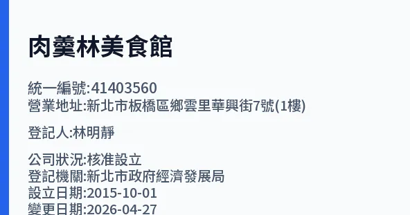 肉羹林美食館的照片-統編 41403560(新北市) 公司登記資料與營業項目詳細圖表