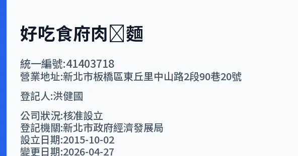 好吃食府肉焿麵的照片-統編 41403718(新北市) 公司登記資料與營業項目詳細圖表