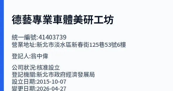 德藝專業車體美研工坊的照片-統編 41403739(新北市) 公司登記資料與營業項目詳細圖表