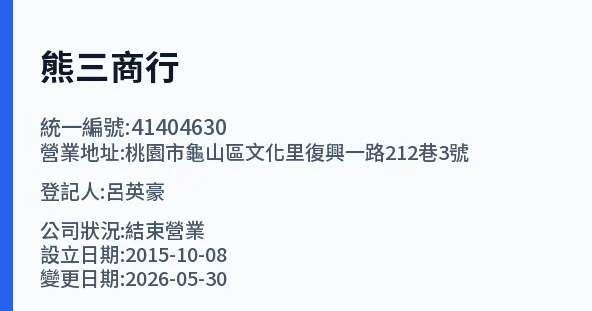 熊三商行的照片-統編 41404630(桃園市) 公司登記資料與營業項目詳細圖表