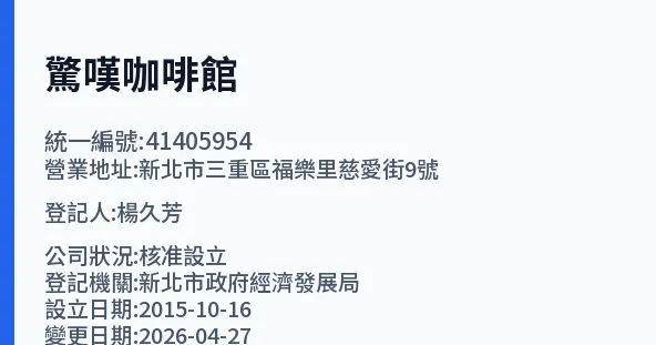 驚嘆咖啡館的照片-統編 41405954(新北市) 公司登記資料與營業項目詳細圖表