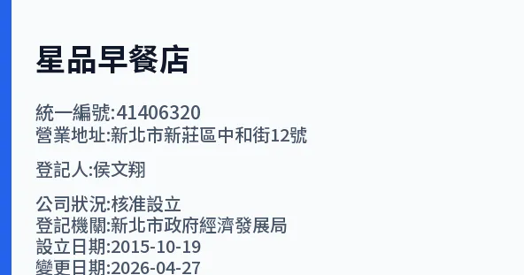 星品早餐店的照片-統編 41406320(新北市) 公司登記資料與營業項目詳細圖表