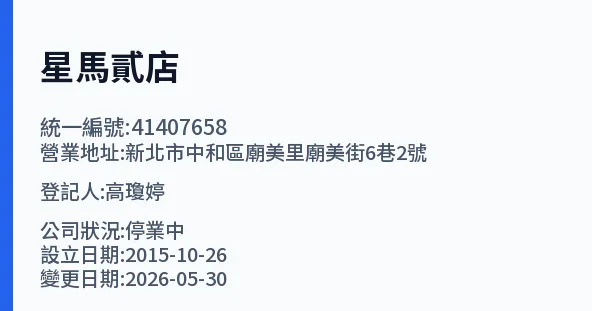星馬貳店的照片-統編 41407658(新北市) 公司登記資料與營業項目詳細圖表