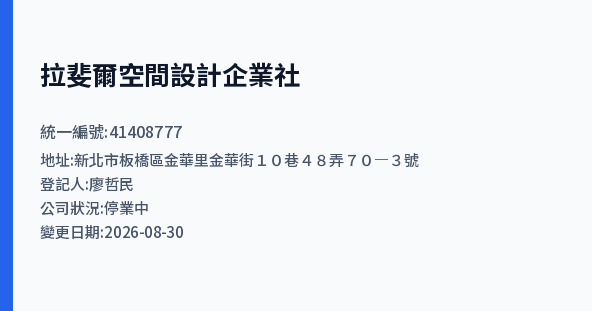 拉斐爾空間設計企業社的照片-統編 41408777(新北市) 公司登記資料與營業項目詳細圖表