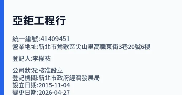 亞鉅工程行的照片-統編 41409451(新北市) 公司登記資料與營業項目詳細圖表