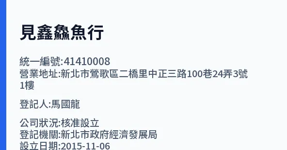 見鑫鱻魚行的照片-統編 41410008(新北市) 公司登記資料與營業項目詳細圖表