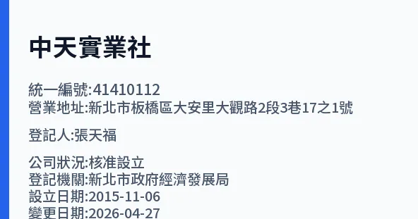 中天實業社的照片-統編 41410112(新北市) 公司登記資料與營業項目詳細圖表