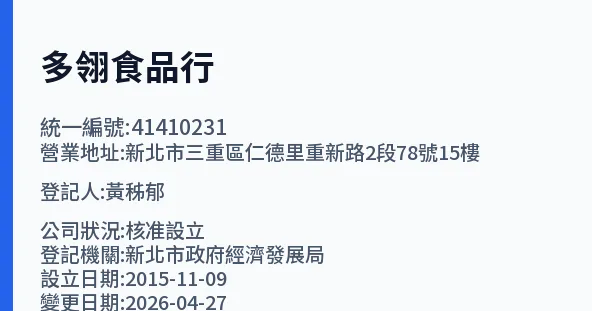 多翎食品行的照片-統編 41410231(新北市) 公司登記資料與營業項目詳細圖表
